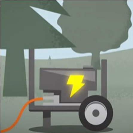 Generator Sizing Guide: What Size Generator Do You Need? - Harbor Freight