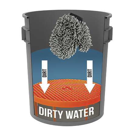 Pressure Washer Buying Guide: Key Tips Before You Buy – Harbor Freight