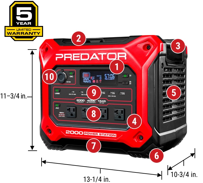 2000 Power Station, 2000 Running Watts, 1545 Wh Capacity