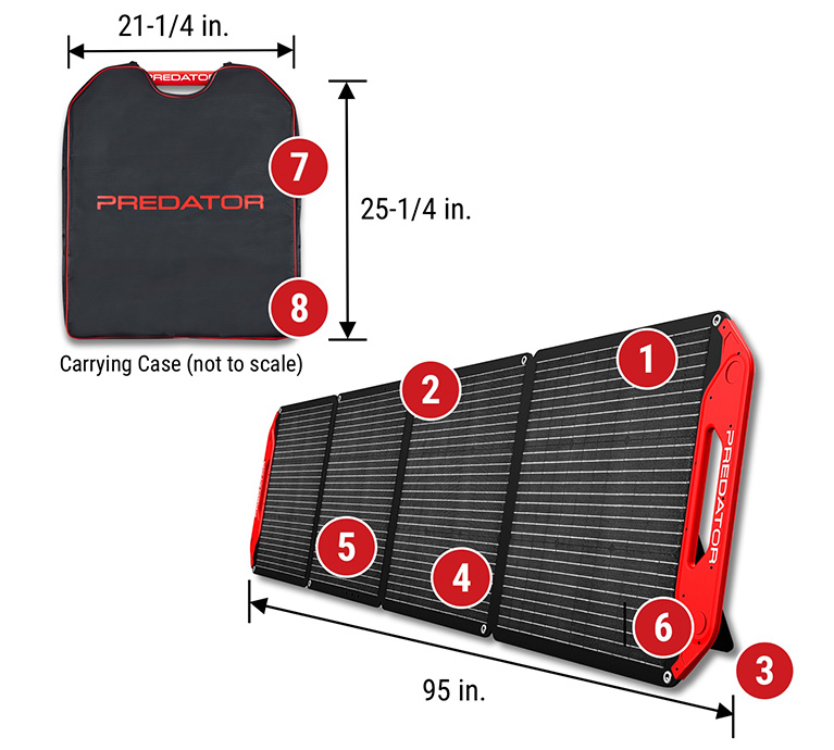 200 Watt Super-Lightweight Foldable Solar Panel