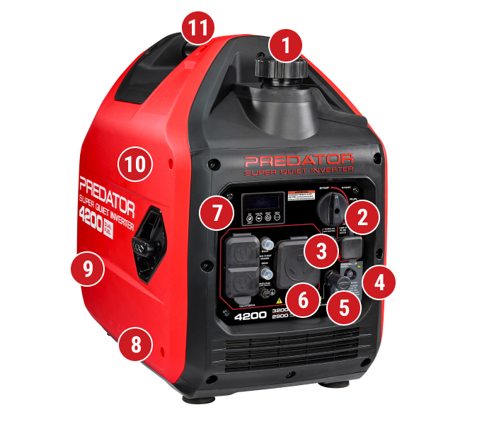 4200 Watt Dual-Fuel SUPER QUIET Inverter Generator with CO SECURE ...