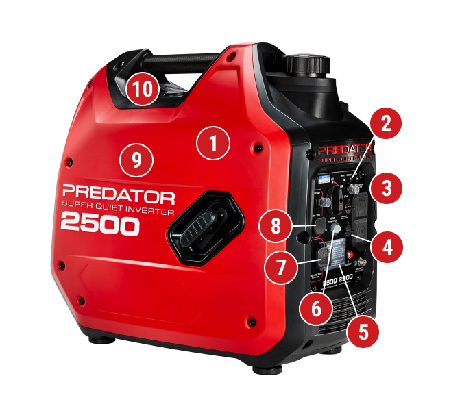 2500 Watt SUPER QUIET Inverter Generator with CO SECURE Technology, EPA