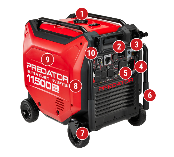 11,500 Watt Tri-Fuel SUPER QUIET Inverter Generator with Remote Start ...