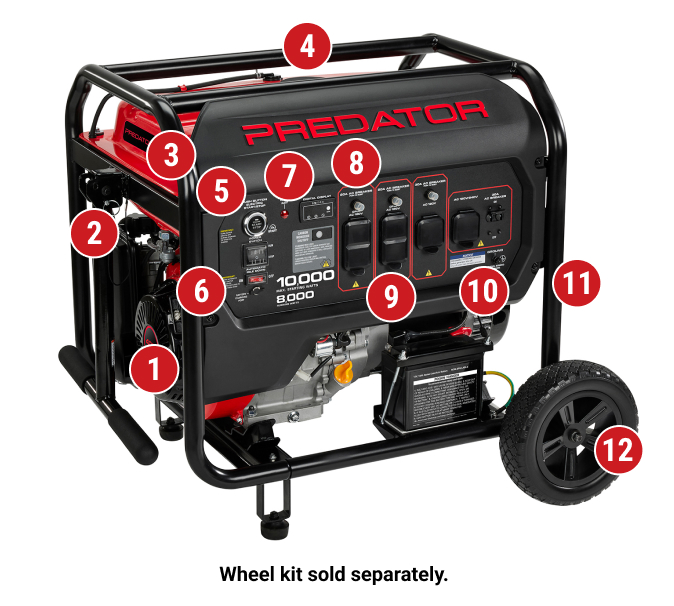 10,000 Watt Gas-Powered Portable Generator with Remote Start and CO ...