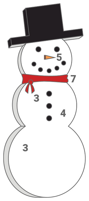 DIY Wooden Snowman - Step-by-Step Build Plans